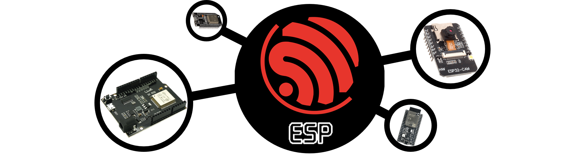 ESP32 — Curso Introductorio a IoT